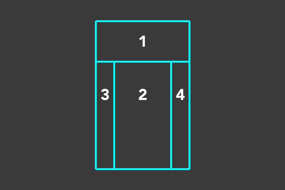 The Importance of a Solid Content Outline in UX Design - LIMINA