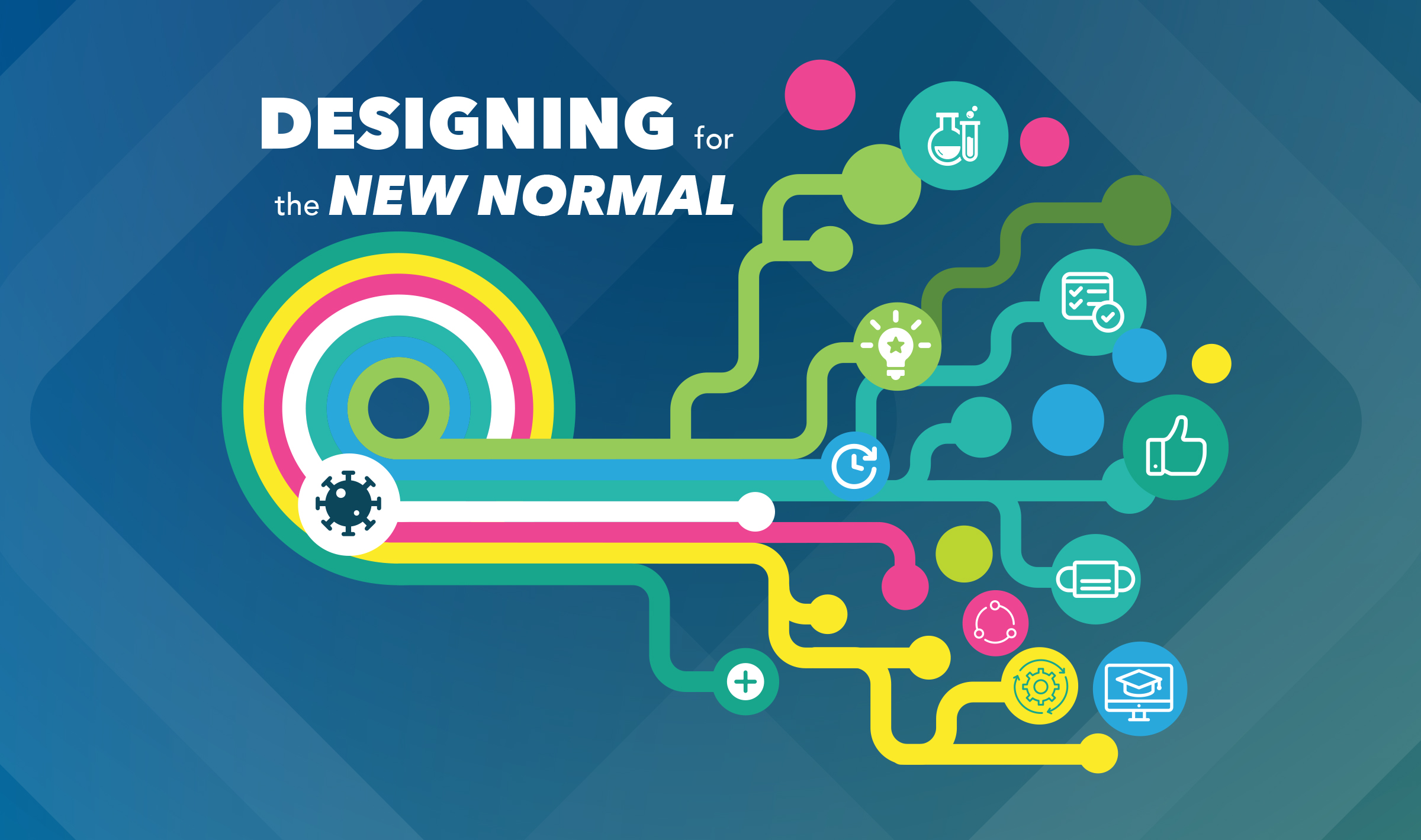 Designing for the New Normal - LIMINA