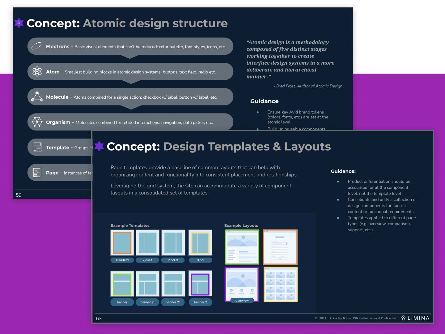 UX Evaluation - LIMINA