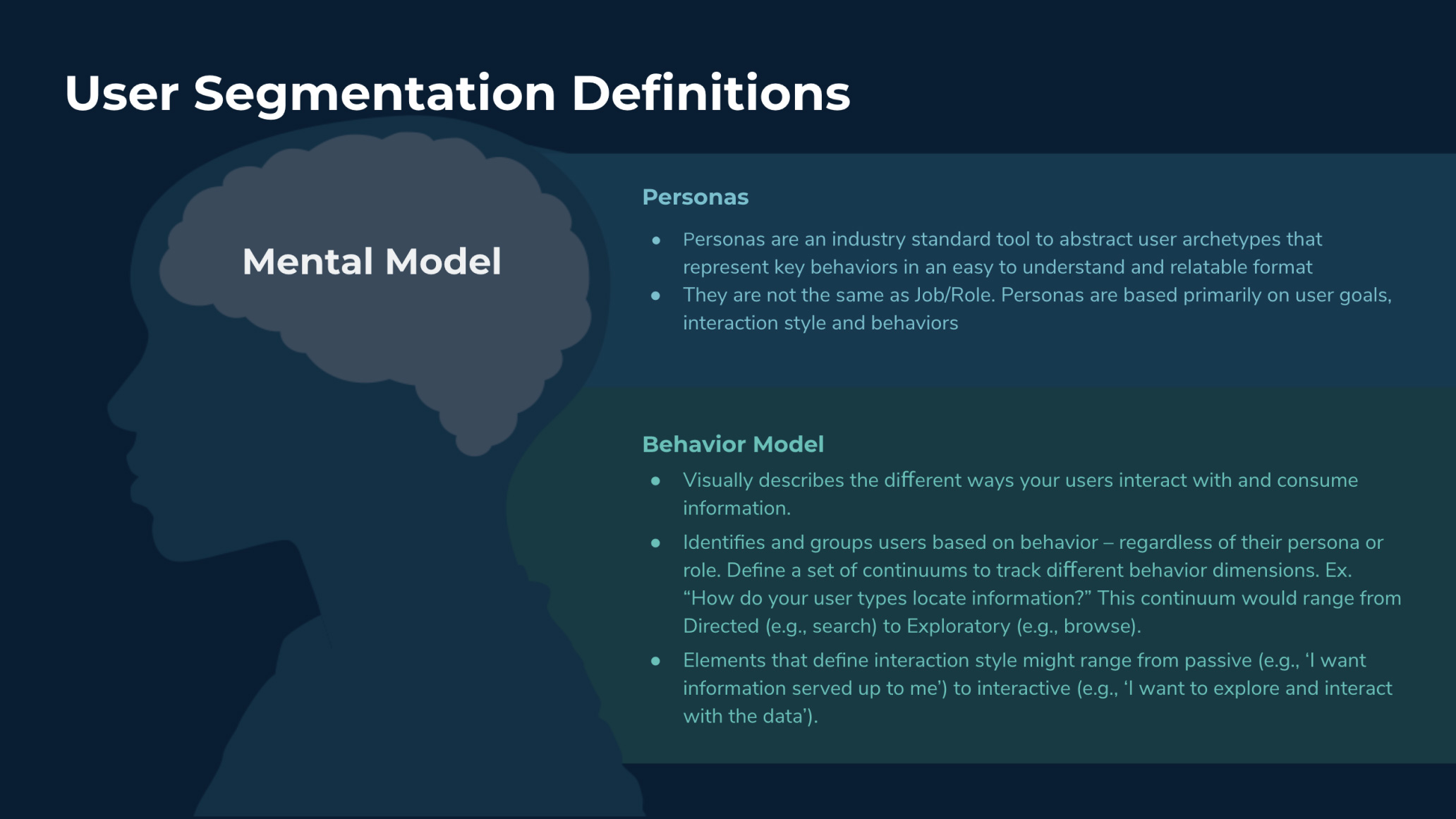 Audience Segmentation - LIMINA