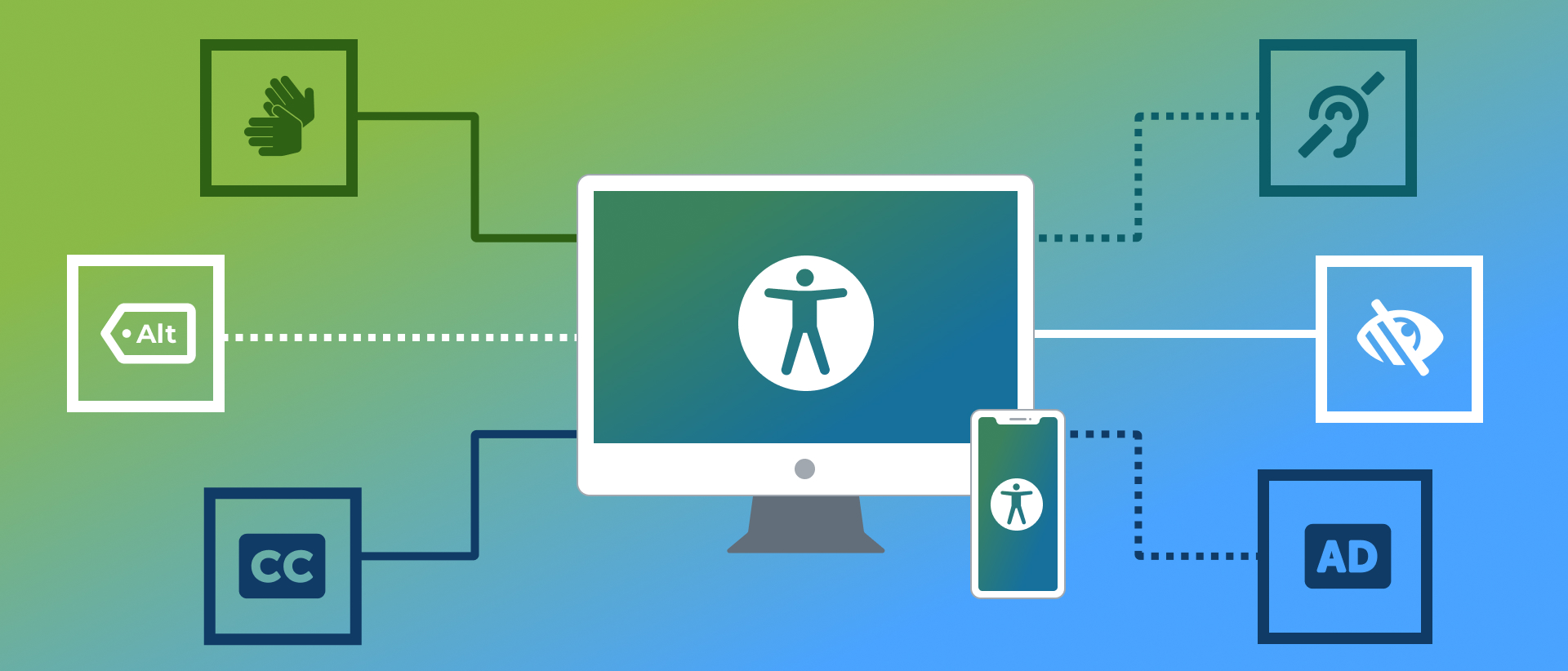 Digital Accessibility Resources - LIMINA